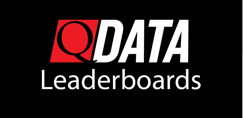 QData Leader Boards